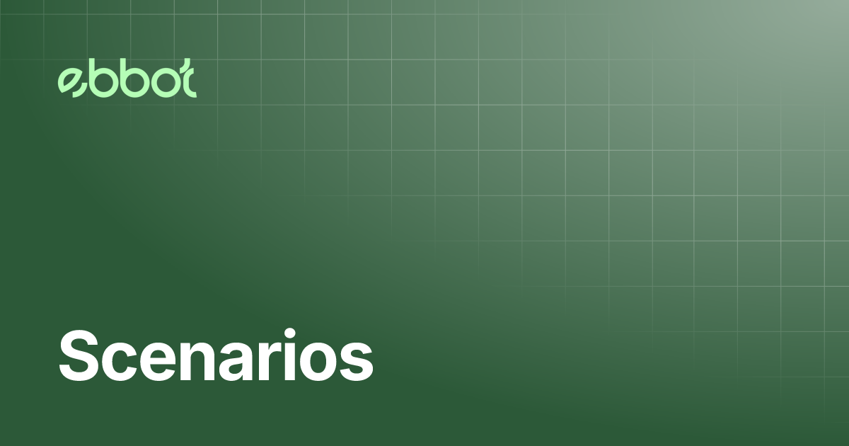 Scenarios | Ebbot Docs